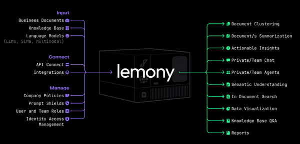 Lemony solves AI privacy and compliance with on premises "LLM Boxes ...